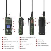 China Baofeng UV-25 Pro 10W Walkie Talkie with 5000mAh Battery, GPS and 1-10KM Range for Industrial Communication for sale
