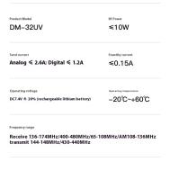 China Baofeng UV-32 10W Digital DMR Two-Way Radio with 0-10KM Range and IPX6 Water Resistance for sale