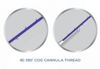China PDO PCL PLLA  4D COG Cannulla Threads  19G-100mm For Non-surgical face lift for sale