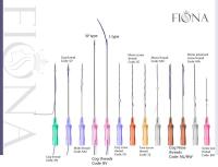 China Fiona PCL Cog Thread for sale