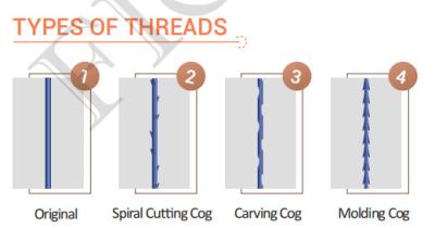 China 18g Molding Flat Scuplted Cog Thread W Cannula molding Flat Scuplted Cog for sale