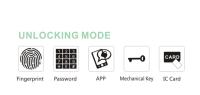 China Bluetooth Silver  Smart Lock Cylinder Secure Access Control Smart Key Cylinder for sale