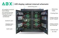 China P3.91 Rental LED Screen | Stage LED Video Wall for Events ,Concerts, Stages for sale
