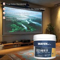 China Water Based Projection Paint Anti Light Theater Grade  Projection Screen Paint for sale
