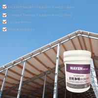 China Acrylic Reflective Heat Insulating Paint  Thermal Insulation Paint For Projects for sale