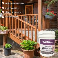 China Fire Retardant Furniture Water Based Wood Paint Waterproof Wood Grain Paint for sale