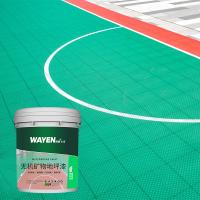 China 3 Hours Drying Inorganic Coating High Temperature Resistant Inorganic Paint for sale