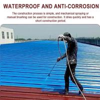 China Anti Corrosion Heat Barrier Paint  Thermal Roof Coating For Waterproof Projects for sale