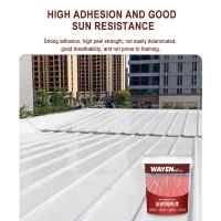 China 6hrs Drying Heat Insulating Paint Reflective Thermal Insulation Coatings for sale