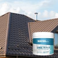 China Color Steel Thermal Paint Cooling Temperature Metallic Surface Oof Protect Paint for sale