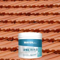 China Eco Friendly Waterproof Heat Insulating Paint Reflective Coating For Building Exterior Walls for sale