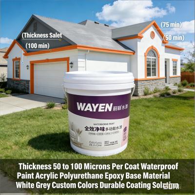 China Concrete  Waterproof Paint -20C To 80C Waterproof Outside Paint for sale
