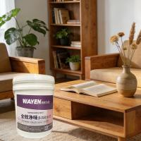 China Luxury Performance Eco-friendly Water-based Acrylic Simulated Wood Grain Paint High Durability Strong Adhesion Flame-retardant for sale