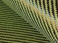 China 5D Black Carbon Fiber Inside Accessories PVC Raw Materials for Automobiles Motorcycles for sale