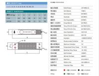 China Single-point Parallel Beam Load Cell 3-250KG for Electronic Scale Cable Size 4*450mm for sale