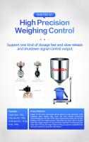 China SOHE K1 Meter Control Instrument Stainless Steel Weighing Indicator Sensor Display Made for sale