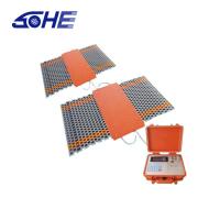 China Direct Current 10.5V 25Ton Wireless Digital Dynamic Portable Weighing Truck Scale OEM for sale