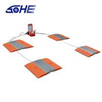 China LED LCD Display Type Stable Performance Portable Wireless Truck Scale for Industrial Commercial for sale