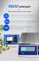 China 15kg Capacity Multifunctional Electronic Table Scale with LCD Display and OBM Support for sale