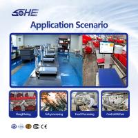 China Stainless Steel SOHE 60KG 400*500mm Smart Weighing Scale for Slaughtering and Meat Cutting for sale