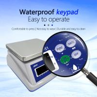 China SOHE A1S Waterproof Scale Stainless Steel Material IP68 Rating and AC/DC Power Supply for sale