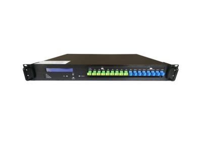 China 8 Port 19dBm 1550nm EDFA Optical Amplifier with WDM for OLT Management for sale