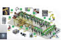 China LEAN Automated Assembly Line Conveyor , 220V Conveyor Belt Assembly Line for sale