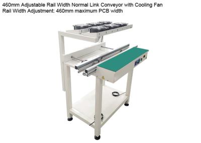 China Industrial Use SMT Conveyor 20M/Min For SMT Production Line for sale