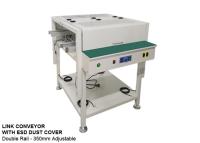 China Dual Rail PCB Conveyor Belt Stainless Steel With ESD Dust Cover for sale