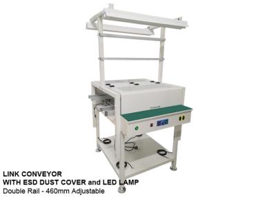 China 2m 2.5m SMT Conveyor , SMT Placement Machine Dual-Rail 460mm Adjustable Width for sale