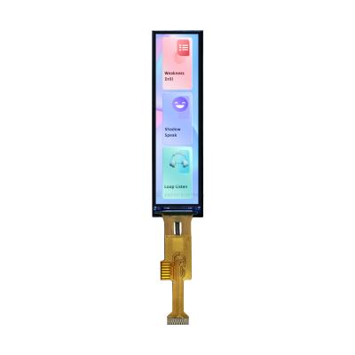 China 2.51 Inch TFT LCD Display Screen with 120x480 Resolution and SPI Interface for Industrial Controls for sale
