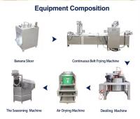 China 50kg/H-1000Kg/H Fully Automatic Fresh Banana Chips Production Line Plantain Chips Processing Machine for sale