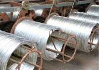 China Galvanized Wire for sale