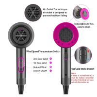 China 2.5m Cable Professional Ionic Salon Negative ion Hair Blow Dryer Electric Hair Dryer for sale