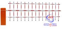 China Professional Fence Parking Barrier Gate With RFID UHF Reader Aluminum Alloy 1M To 4.5M for sale