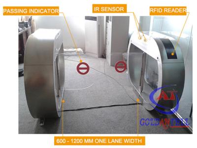 China Customized Rfid Reader Swing Gate Turnstile Half Height One Lane 850mm Width for sale