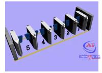 China Automatic Flap Barrier Gate High Security With Fingerprint / Face Recognition for sale