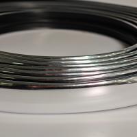 China Waterproof Eco Friendly T-shaped Edge Banding with Multiple Styles for Strong Bonding and Bending on 18mm Plates for sale