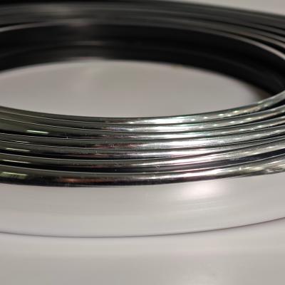 China Waterproof Eco Friendly T-shaped Edge Banding with Multiple Styles for Strong Bonding and Bending on 18mm Plates for sale