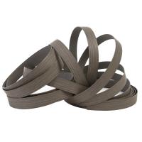 China Pre-glued Waterproof Eco Friendly PVC Edge Banding for Furniture and Cabinets for sale