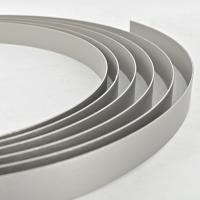 China Scratch-Proof Eco-Friendly Water Resistant PVC Edge Banding for Furniture and Cabinets for sale