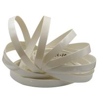 China Waterproof Eco Friendly PVC Edge Banding with 0.3-3mm Thickness for Furniture and Cabinets for sale