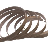 China Waterproof Eco Friendly PVC Edge Banding with 0.3-3mm Thickness for Furniture and Cabinets for sale