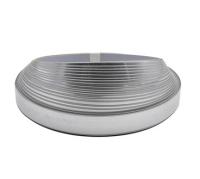 China Custom Thickness Waterproof Eco Friendly Multiple Styles PVC Edge Banding for High Quality Packaging for sale