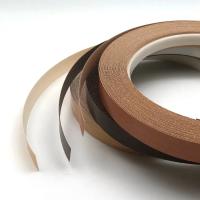 China Furniture PVC Laminate Edge Banding Tape White Oak Color Finish ABS Melamine Plastic Acryl Wood Grain Eco-Friendly for sale