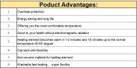 China USB Controlled Carbon Fiber Infrared Heating Element For Clothes Gloves for sale