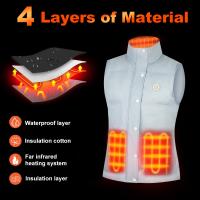 China Electronic Winter Heating Body Warmer 7.4V Rechargeable USB 5v for sale