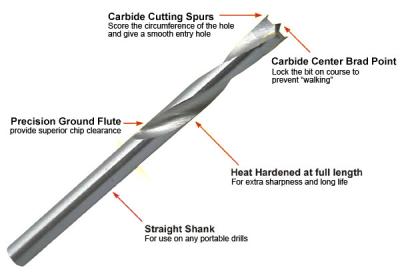 China Tungsten Carbide Tipped Brad Point Wood Drill Bits 3-13mm for sale