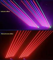 China 8 Eyes RGB Laser LED Bar Light 50000Hrs Lifetime For Stage Show DJ Disco for sale