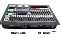 China 50000 Hours Working Time DMX Controller Support Dimmer For Stage for sale